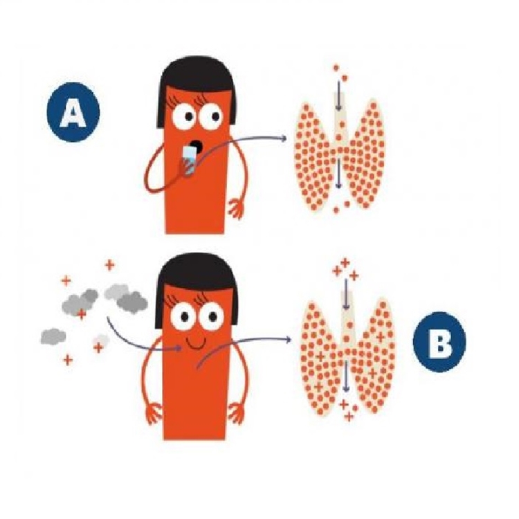 Jodiumpillen en jeugdwerk: een kleine herinnering | Speelplein.Net